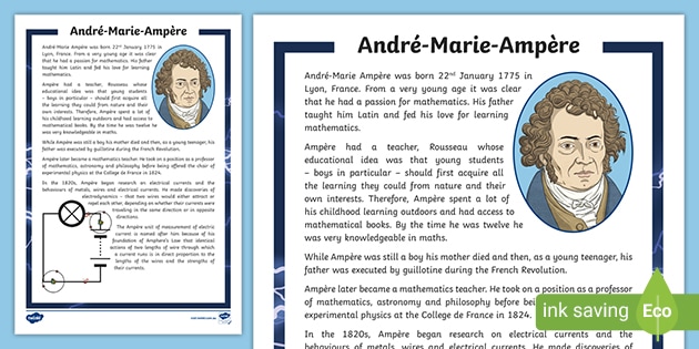 André-Marie Ampère (teacher made)
