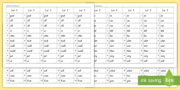 New Zealand Essential List 4 Spelling List