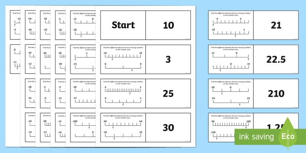 Negative Number Line Loop Cards