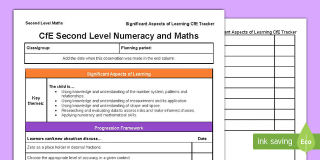 Numeracy and Mathematics Significant Aspects of Learning and Progression