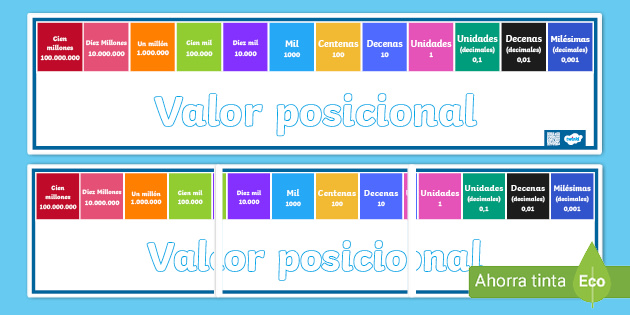 Las Hojas De Trabajo De Valor Posicional Tienen Guía De Trabajo Valor
