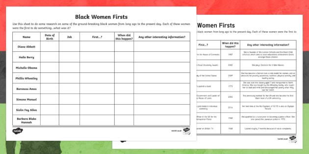 Black History Month First Women Research Worksheet