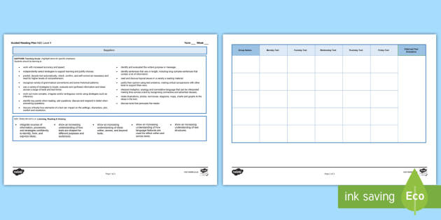 New Zealand Sapphire Guided Reading Weekly Plan Editable Proforma