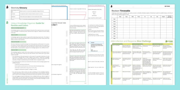 Free KS4 / GCSE Science Revision Taster Pack | Beyond