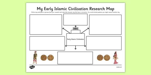 Early Islamic Civilisation Themed Research Map - early islamic