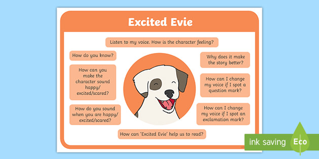 EYFS Guided Reading Strategy Question Mat - Excited Evie