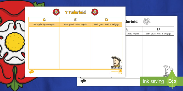 Grid GED Thema Tuduriaid - Tuduriaid, y tuduriaid, grid GED
