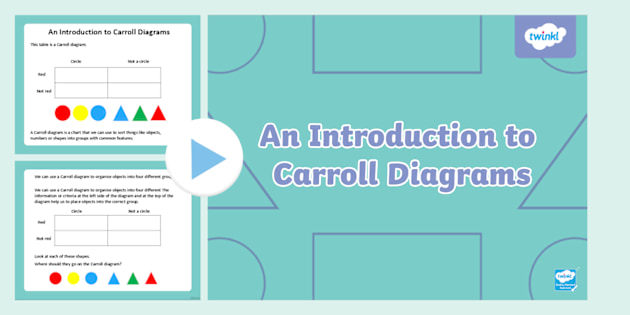 Understanding Powerpoint • Twinkl.com.au