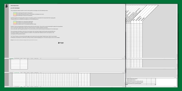👉 Analysis Grid: AQA Higher June 2019 | GCSE Maths | Beyond