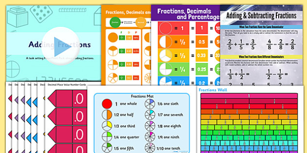 UKS2 Maths Fractions Display Pack (teacher made)