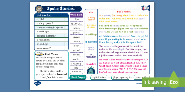 KS1 Writing: Space Stories Knowledge Organiser - Twinkl