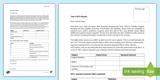 What to expect on SATs results day - Twinkl Digest Education News