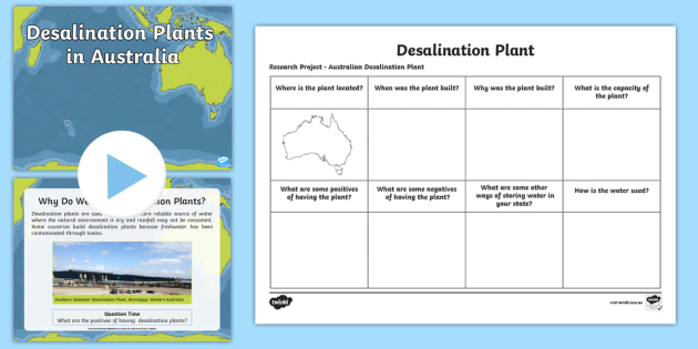 Desalination Plant Lesson Pack (teacher made)