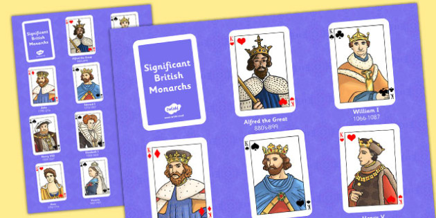 Significant British Monarchs Poster (teacher made)