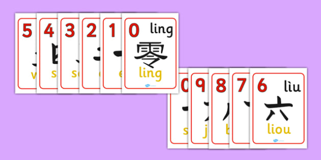 0-10 Numbers in Mandarin Chinese Pronunciations Display Posters