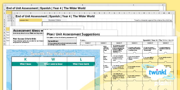 👉 PlanIt Year 4 Spanish Assessment: The Wider World