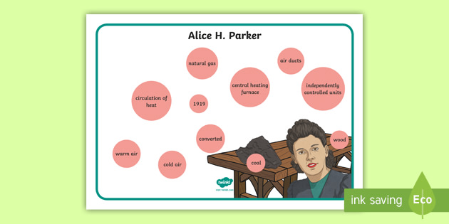 Alice H. Parker Word Mat