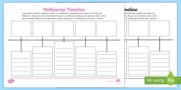 Melbourne Timeline Worksheet (teacher made)