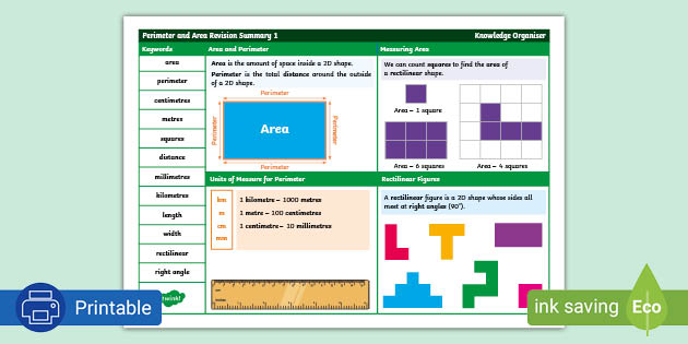 Perimeter and Area Revision | Summary 1 | South Africa