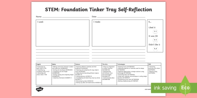 Tinker Table Foundation Self-Reflection Writing Frames