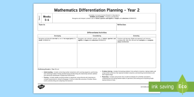 Year 2 Fractions Mathematics Differentiated Plan