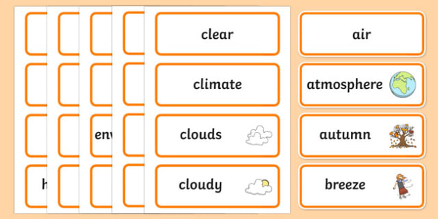 Weather In My World Word Wall Display Cards
