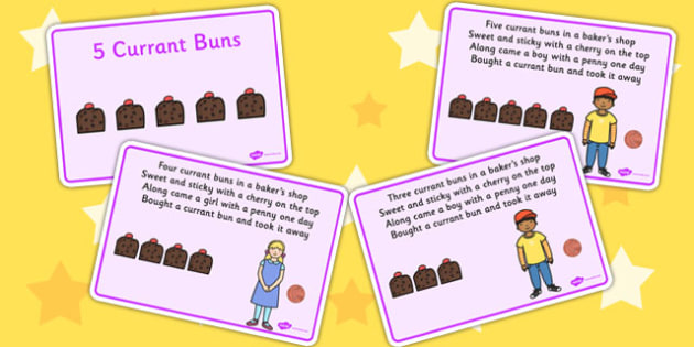 5 Currant Buns Story Sequencing Cards