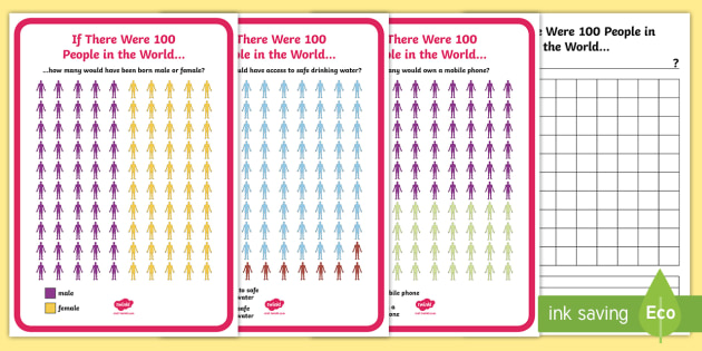 If There Were 100 People in the World Display Pack