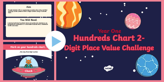 Year One Hundreds Chart 2-Digit Place Value Challenge