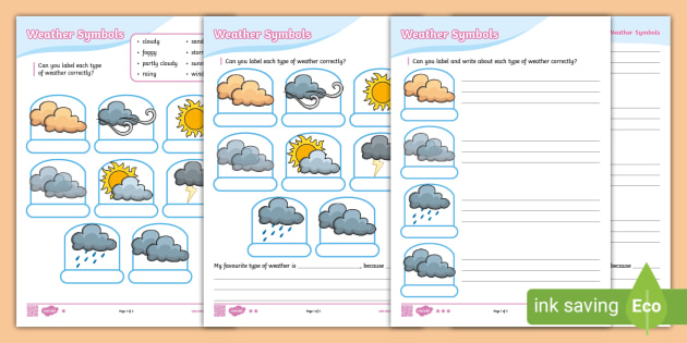 Weather Symbols | twinkl.co.uk