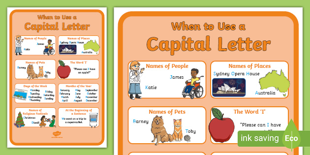 When to Use a Capital Letter Poster - Australian Themed
