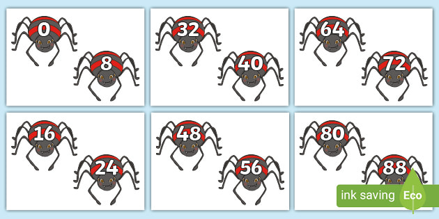 Counting in 8s Display Poster - Counting in 8s (on spiders)