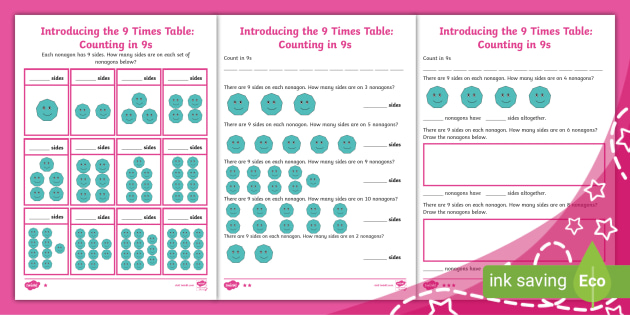 Introduction to the 9 Times Table Differentiated Worksheets