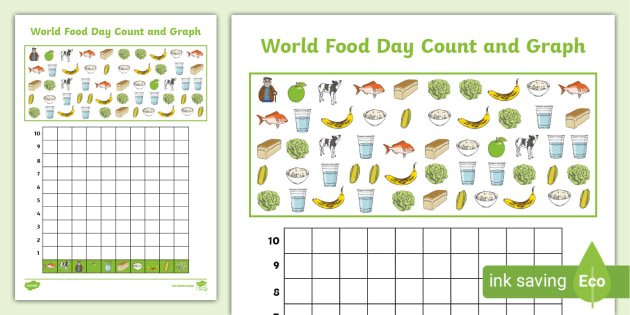 World Food Day Count and Graph Worksheet | F-2 Resources