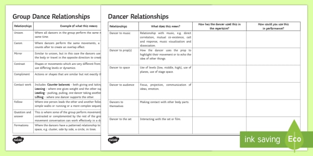 Dance Relationships Worksheet / Worksheets (teacher made)