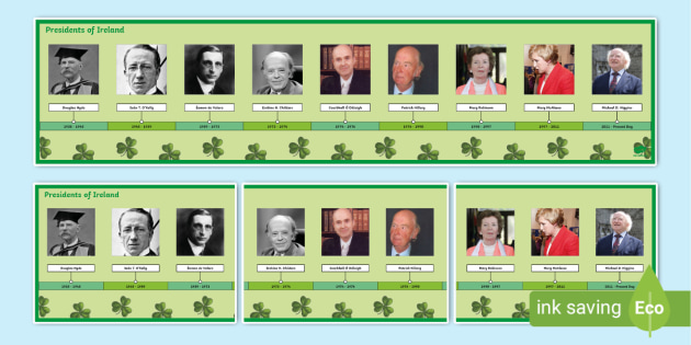 Presidents of Ireland Display Timeline-Irish (teacher made)