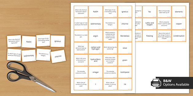 Chemistry Revision Jigsaw | KS3 Science | Beyond