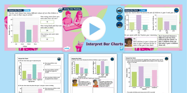 Recursos educativos para educación preescolar y primaria.
