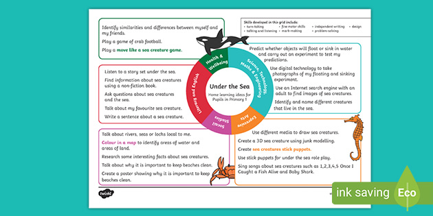 Under the Sea P1 Mini Home Learning Topic (Teacher-Made)