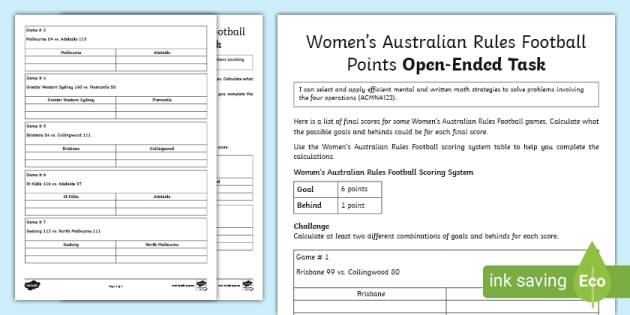 Women's Australian Rules Football Points Open-Ended Task Worksheet