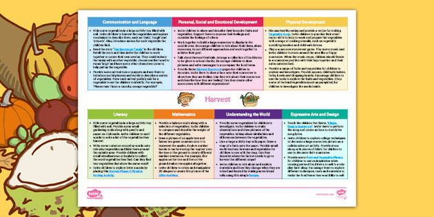 Kindergarten Reception Topic Planning Ideas: Harvest