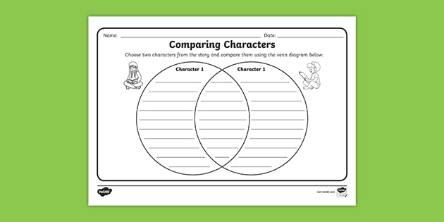 Comparing Characters Reading Comprehension Activity Comprehension