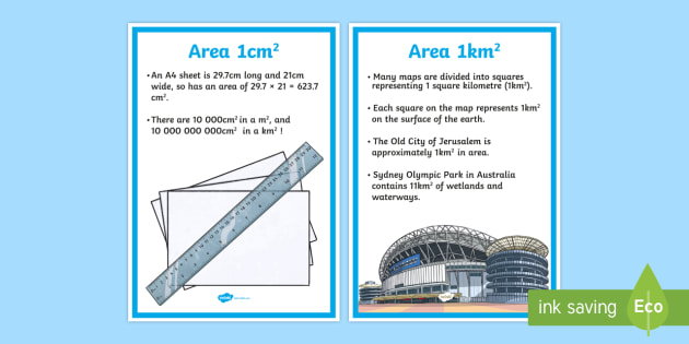 Area Reference Points A4 Display Poster (teacher made)