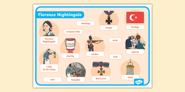 Florence Nightingale Word Mats | twinkl.co.uk