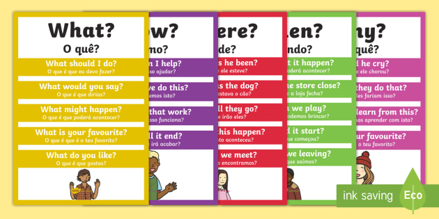 Question Words Poster Pack