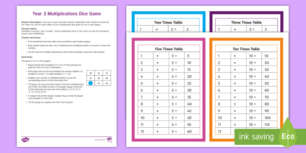 Year 3 Multiplication Game Relief Teaching - Maths
