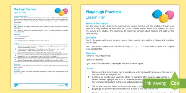 NAPLAN Playdough Fractions Lesson Plan (teacher made)