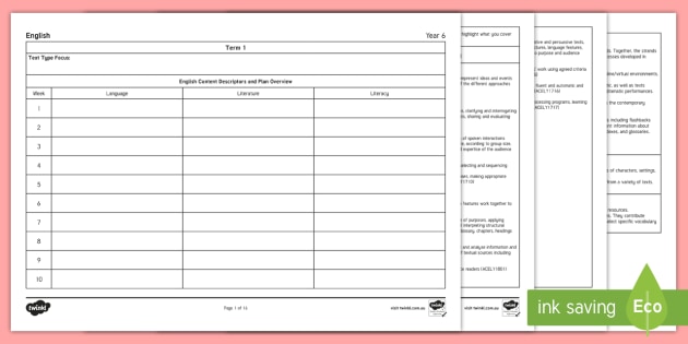 Year 6 English Sequence of Learning Overview