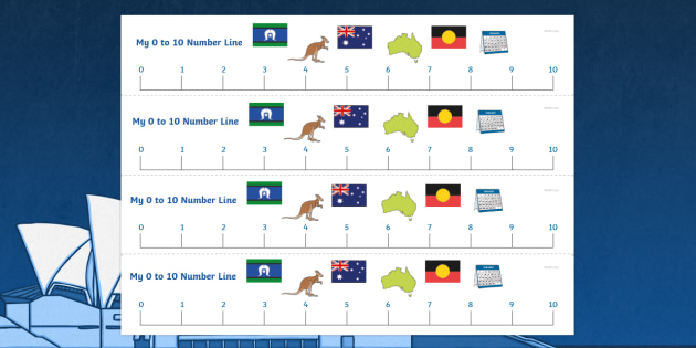 Australia Day Number Lines 0-10 (teacher made)