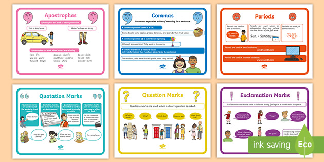 Punctuation Posters (teacher made)